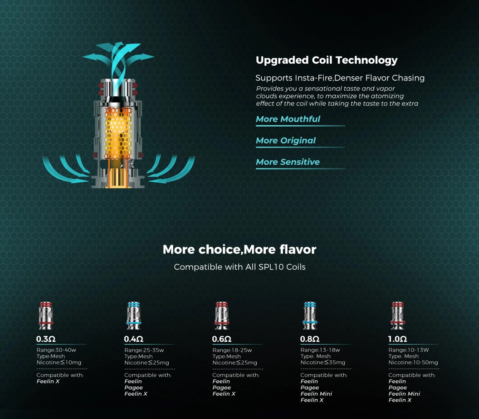 Nevoks Feelin X Pod Kit Built-in 1600mAh Battery Genuine Stock Buy Now ...